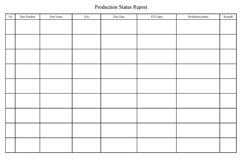 Weekly Report for Production Status – Shuo Hong International Supply Co ...